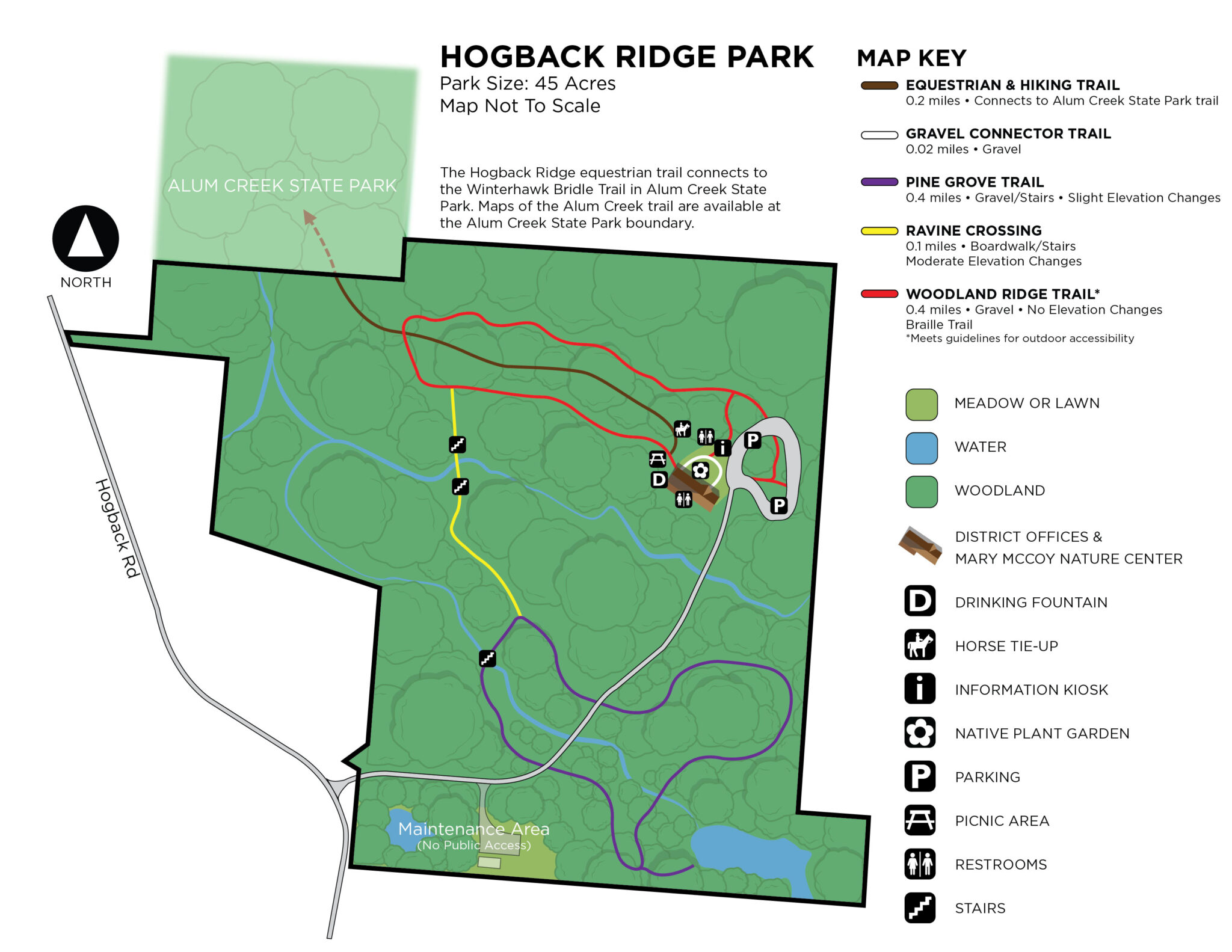 Hogback Ridge Park Preservation Parks Of Delaware County